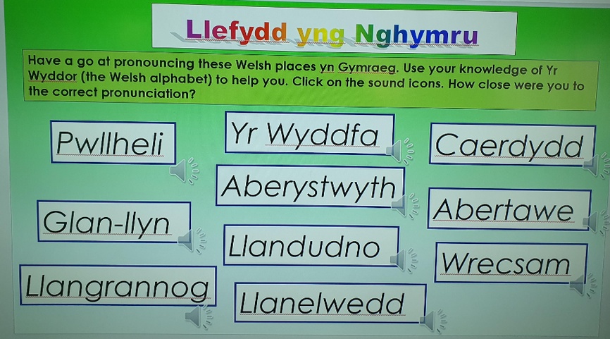 Ysgol yr Holl Saint - All Saints Primary School - The children have ...